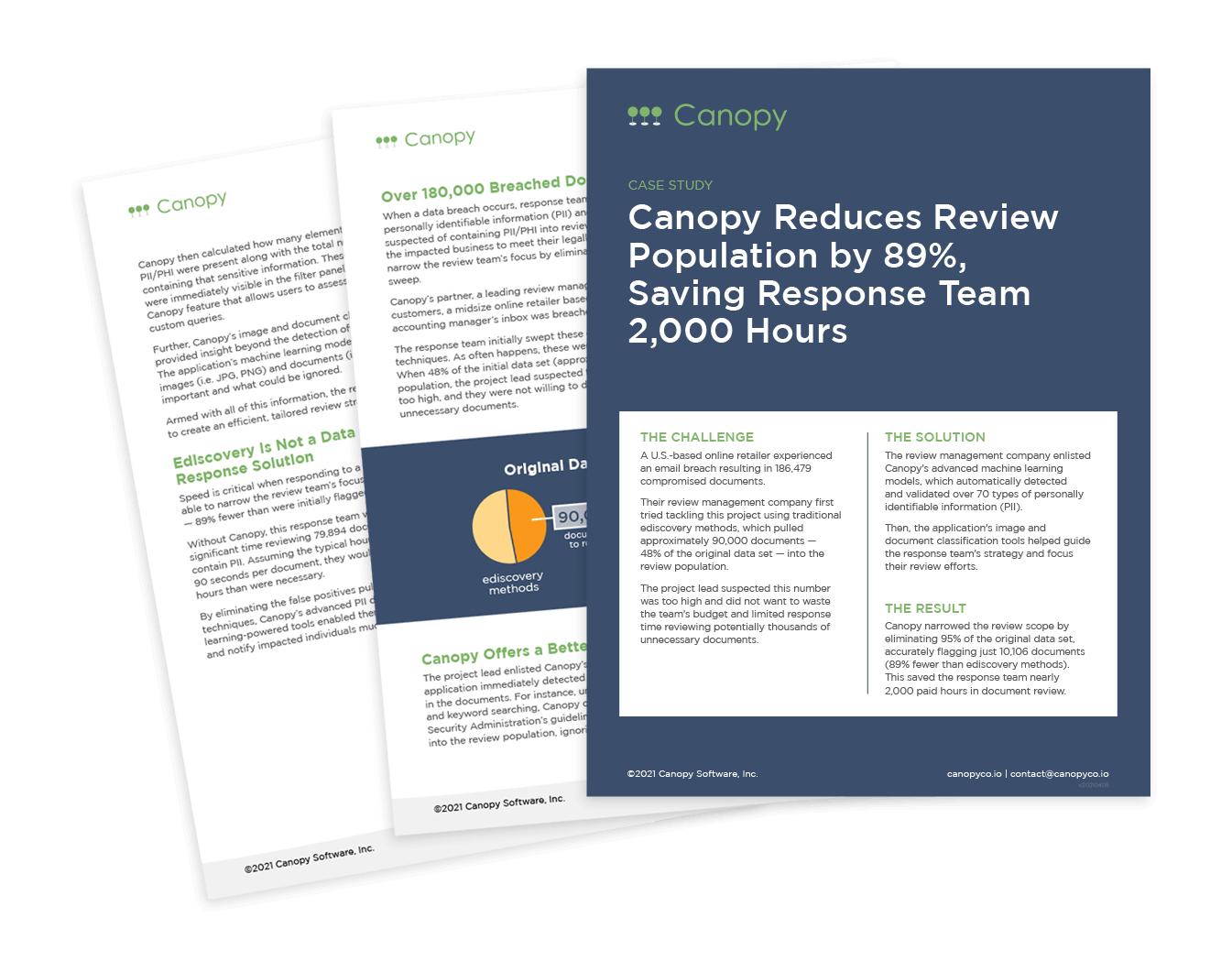 Resources - Canopy Software